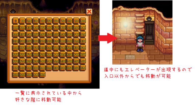 【Stardew Valley MOD紹介】Skull Cavern Elevatorの使い方 | バニラのゲーム攻略所